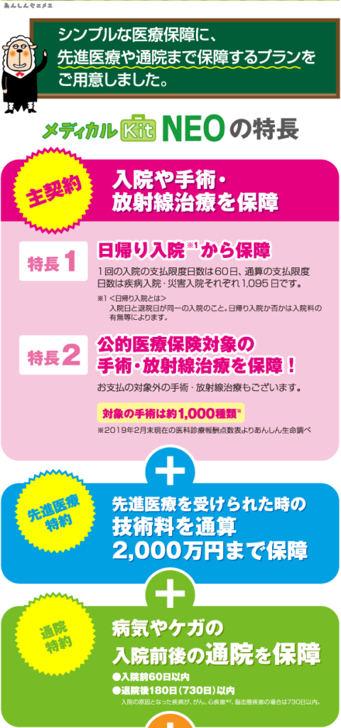メディカル Kit NEO 商品概要 – 100年企業株式会社富士商会